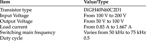 DC DC Converter Electrical Data Download Scientific Diagram
