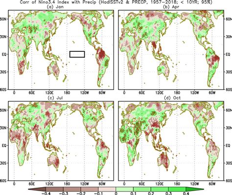 Simultaneous Correlations Of Observed Land Precipitation Anomalies With Download Scientific