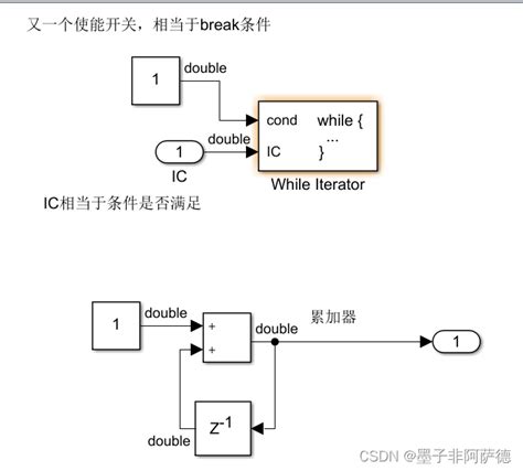 Simulink Whileifswitch Casesimulink中实现if多重判断 Csdn博客