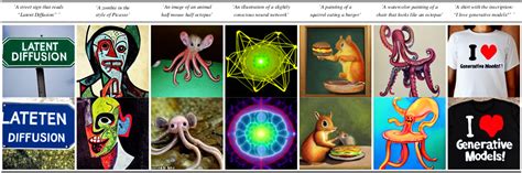 Paper Explained High Resolution Image Synthesis With Latent Diffusion Models Towards Data