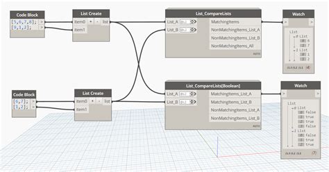 How To Get From Two Lists Similar Elements Dynamo Player Dynamo
