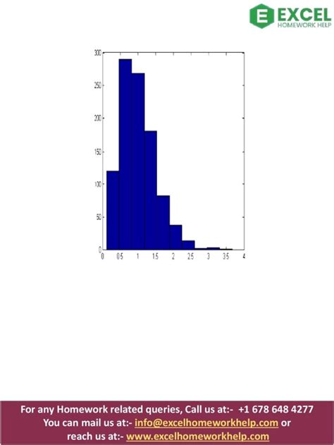 Excel Homework Help On Tumblr