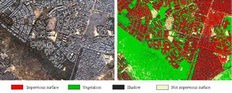 Fused Quickbird Test Site S3 3 2 1 Vs Result Of Supervised Download Scientific Diagram
