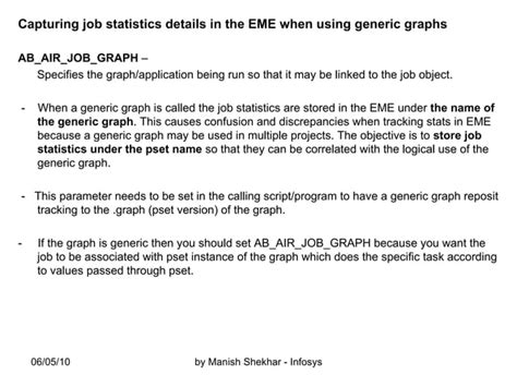 Generic Graph And Psets Ppt Computer Software And Applications Computing