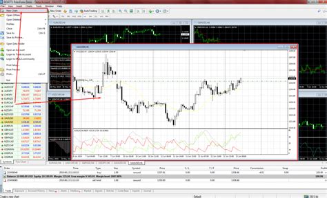how to use metatrader 4 mt4 complete guide for beginners r blog