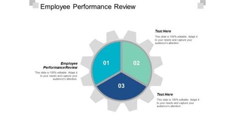 Employee Performance Review Ppt PowerPoint Presentation Model Layouts
