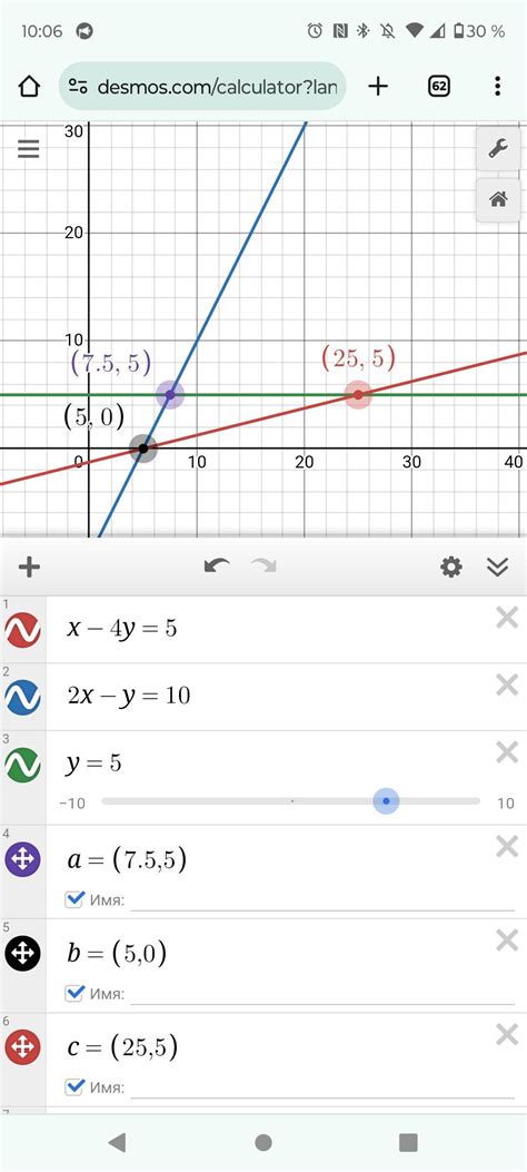 Побудувати графіки даних функцій в одній системі координат та знайти точки перетину цих графіків