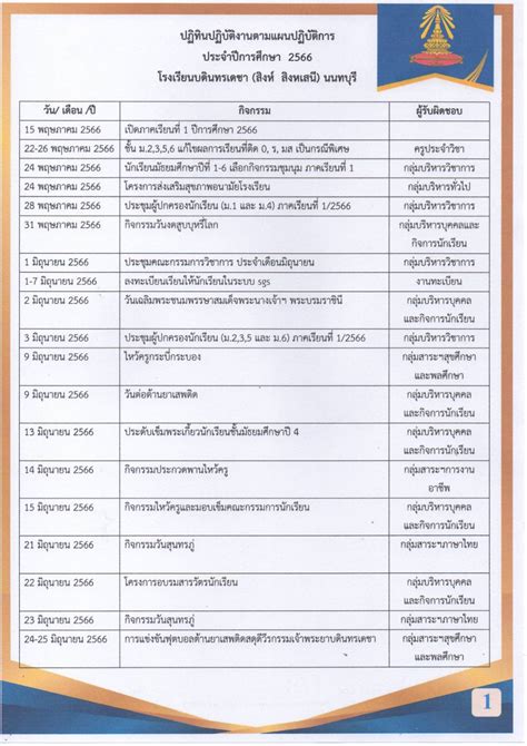 โรงเรียนบดินทรเดชา สิงห์ สิงหเสนี นนทบุรี