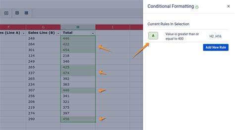 Conditional Formatting Showcase Your Confluence With Excellentable Addteq The Top Devops