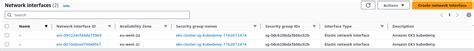 Aws Eks Part 2 Deploy Cluster Control Plane Kubedemy
