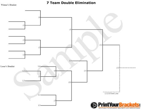 7 Team Double Elimination Printable Tournament Bracket Whepg