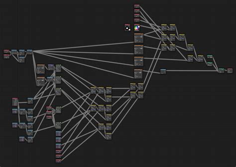 Solved Blender 28 Shader Editor Is There A Light Direction Input Node — Polycount
