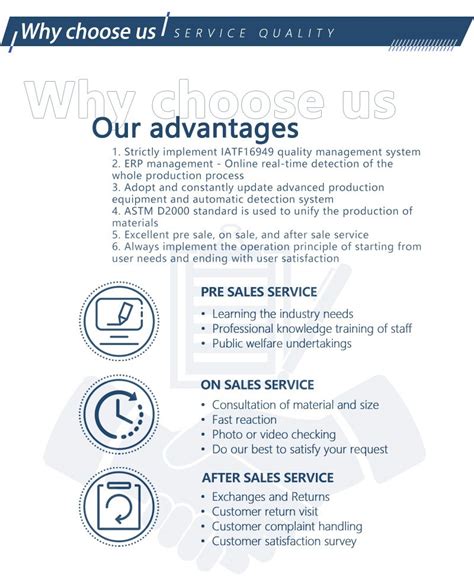 Customized Rectangular Rubber Seal Suppliers Manufacturers