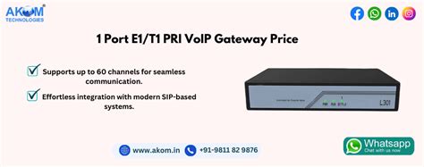 1 Port E1 T1 Pri Voip Gateway Price