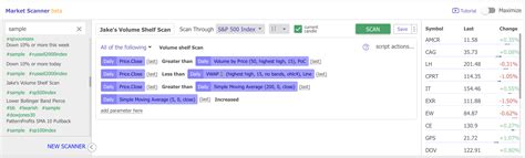 TrendSpider Software Update New Customizable Scanners Added TrendSpider Blog