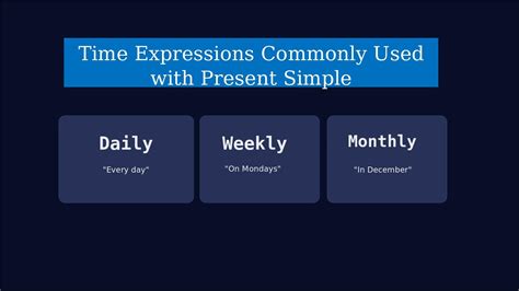 Презентація Present Simple Tense Презентація Англійська мова
