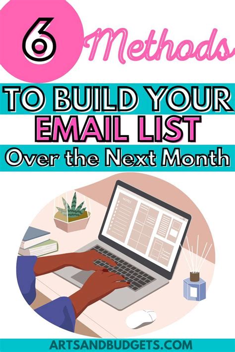 Subscriber Count Artofit