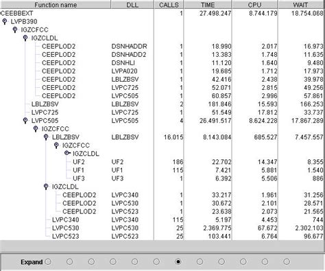 Download Dynamic Call Cobol Program Free Beyondfilecloud