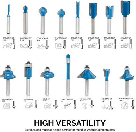 Router Bits And Trim Router For Crafts