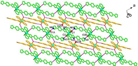 The 2d Supramolecular Architecture Of 1 Constructed By Hydrogen Bonding