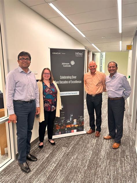 Afzal Hussain Fareed Khan On Linkedin Ashish Parashar On Linkedin Innovation Partnership