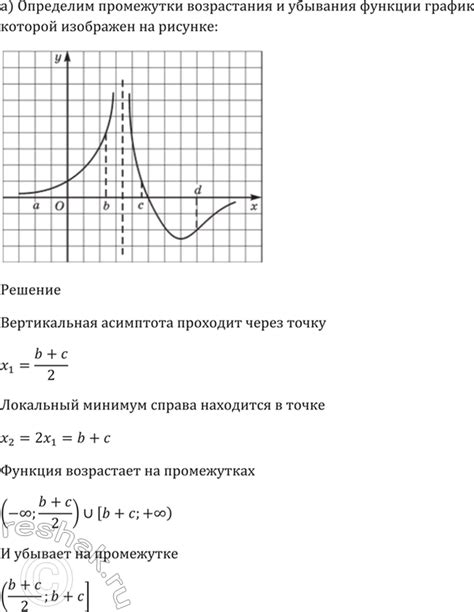 Решено Упр 30 2 ГДЗ Мордкович 10 11 класс