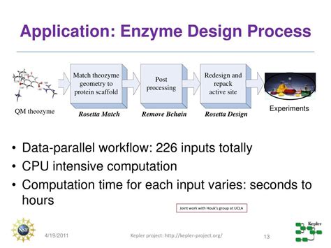 Ppt Facilitate Parallel Computation Using Kepler Workflow System On Virtual Resources
