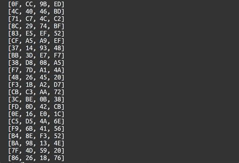 GitHub Faris Abuali Cryptography AES Project Full Implementation Of AES Modules Advanced