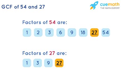 Gcf Of 54 And 27 How To Find Gcf Of 54 27