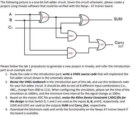 Library Ieee Use Ieeestdlogic1164all Entity