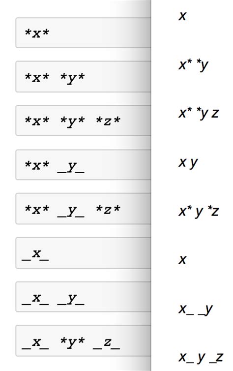 Markdown Broken For Single Character Bold And Italics · Issue 4259