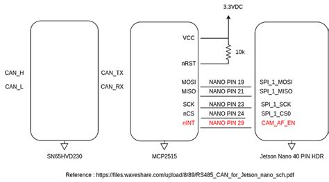 Jetson Nano Developer Kit Model P3450 And Waveshare CAN RS485 Jetson Nano NVIDIA Developer