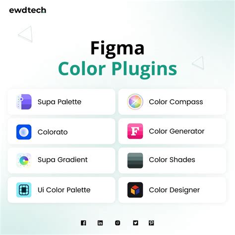 how to create beautiful designs with figma color plugins ewdtech web design and development