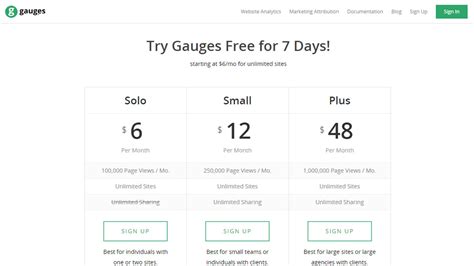37 Web Analytics Tools Ziligma