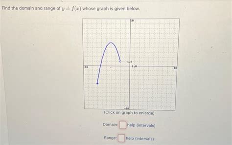 solved find the domain and range of y f x whose graph is