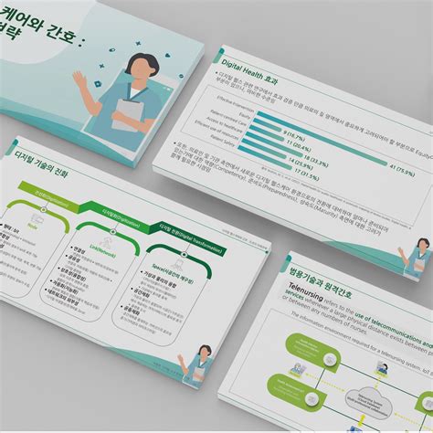의료학회 발표용 Ppt·인포그래픽 포트폴리오 크몽