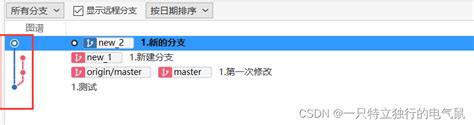 【git“入坑指南”】小白向：如何通过图形化界面简单使用git进行代码的“sl”大法git图形化界面 Csdn博客