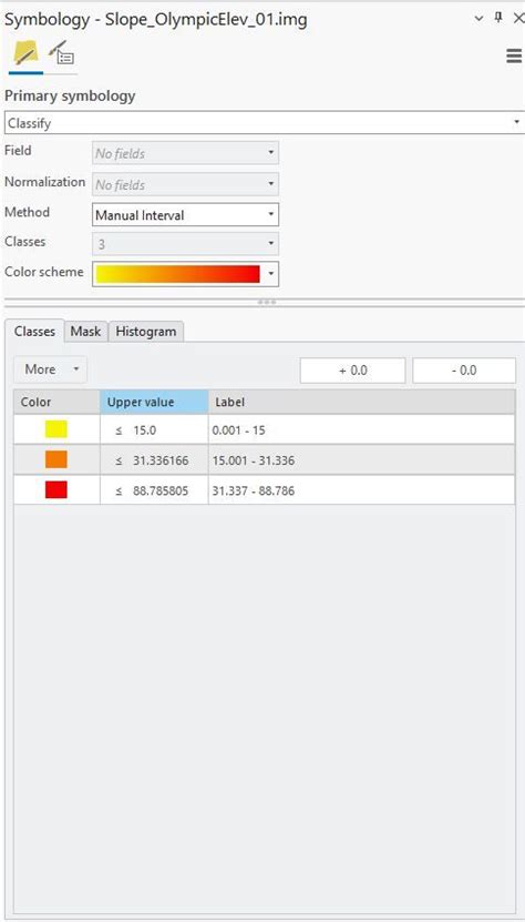 classifying slope raster esri community