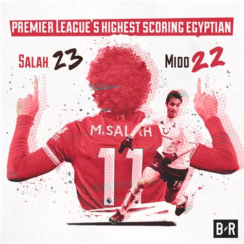 Bleacher Report Graphic Design Behance