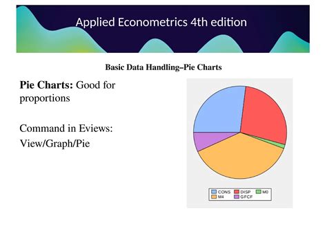 Applied Econometrics Global Edition Chapter 2 Pptx