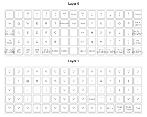 Re Learning Touch Typing Norikitech