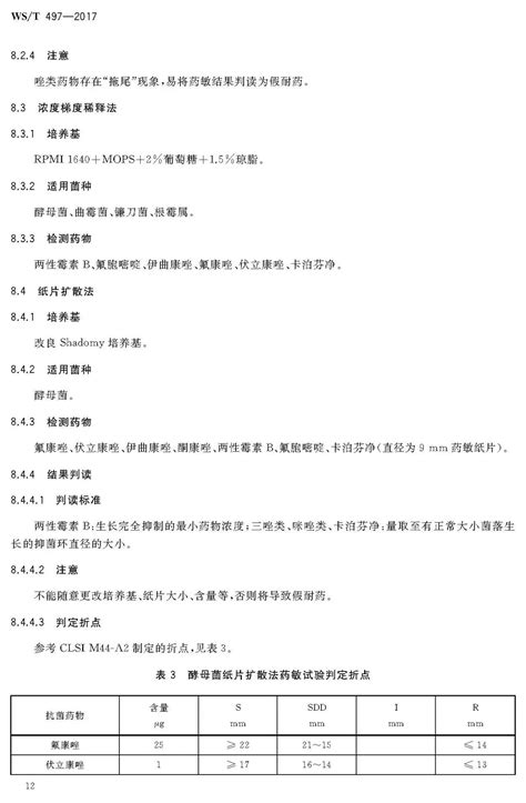 侵袭性真菌病临床实验室诊断操作指南 小桔灯网 Iivd Net