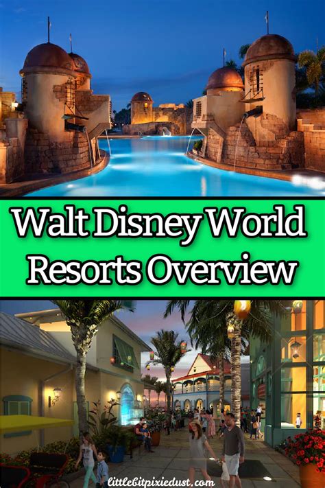 Disney World Resort Overview Artofit