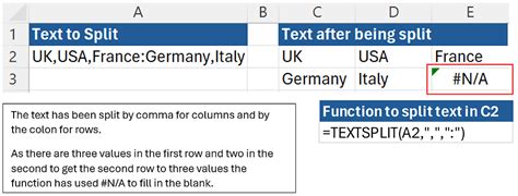 Split Text Across Columns And Rows In Excel Using TEXTSPLIT