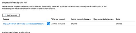 How To Create External Oauth Token Using Azure Ad On Behalf Of The User