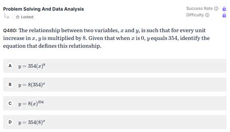 Digital Sat Math Problem Solving And Data Analysis Rmath99th