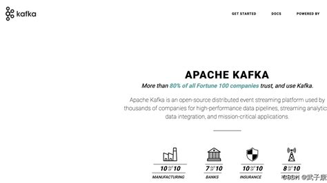 大数据 78 Kafka 集群模式 集群的应用场景与kafka集群的搭建 三台云服务器 Csdn博客 大数据 78 Kafka 集群模式 集群的应用场景与kafka集群的搭建 三台云服务器 Csdn博客
