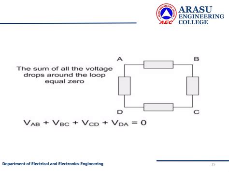 Electric Circuits And Network Theorems PPT Electric Circuits And Network Theorems PPT