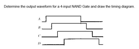 Determine The Output Waveform For A 4 Input Nand Gate And Draw The Timing Diagram 1