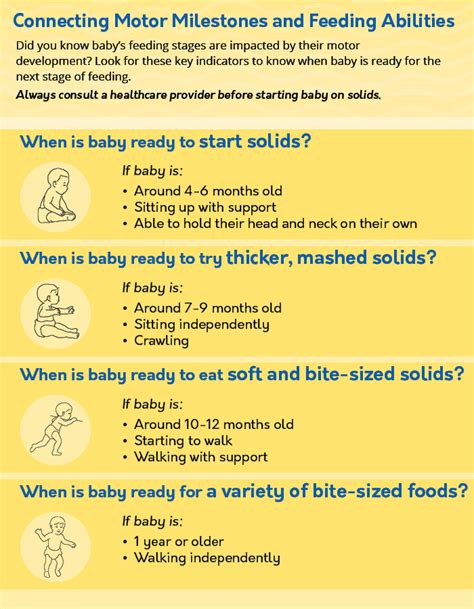 When Can I Give My Baby Solids Deals Cityofclovis Org